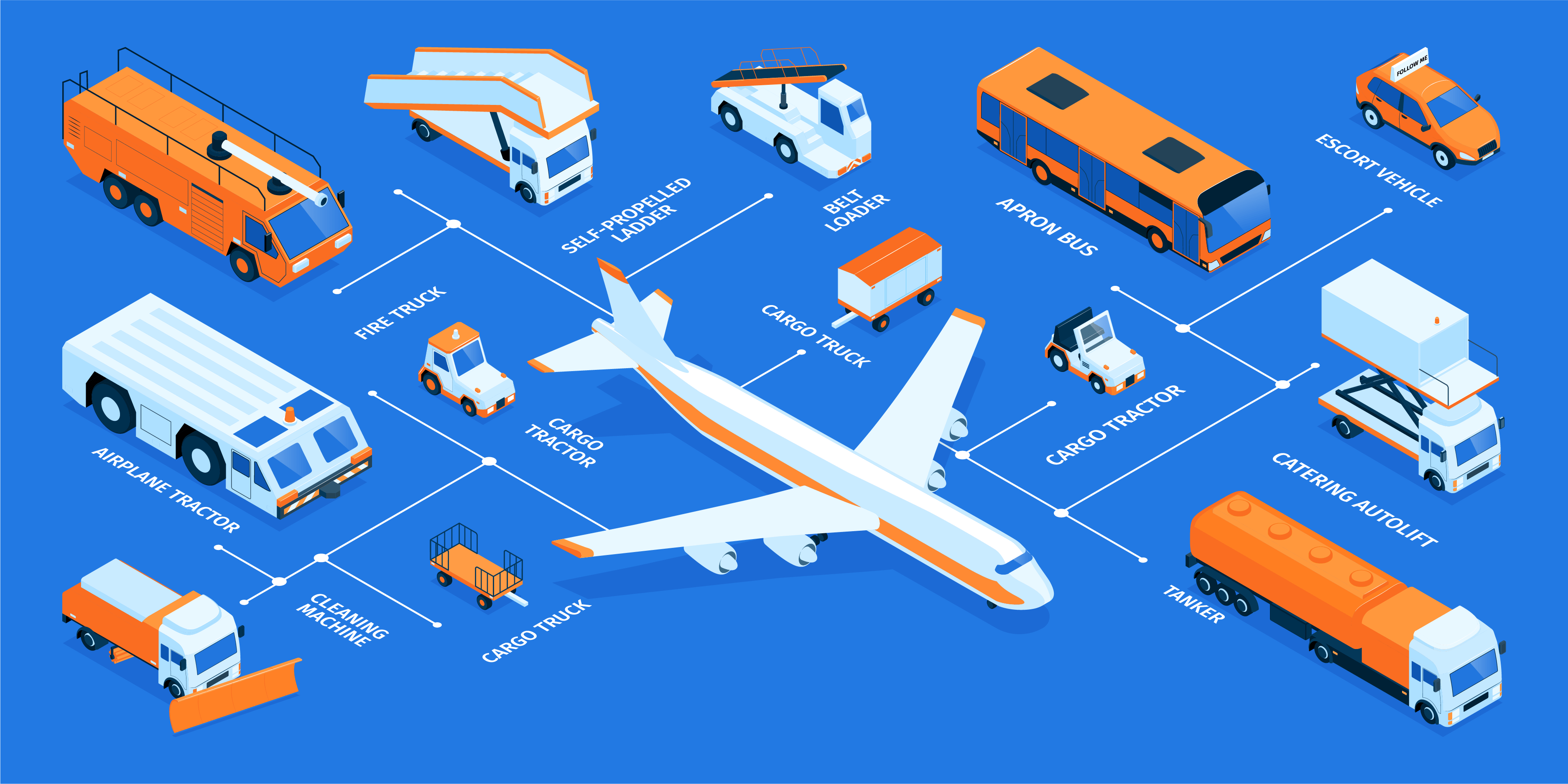 Home - Aerowings Support Services